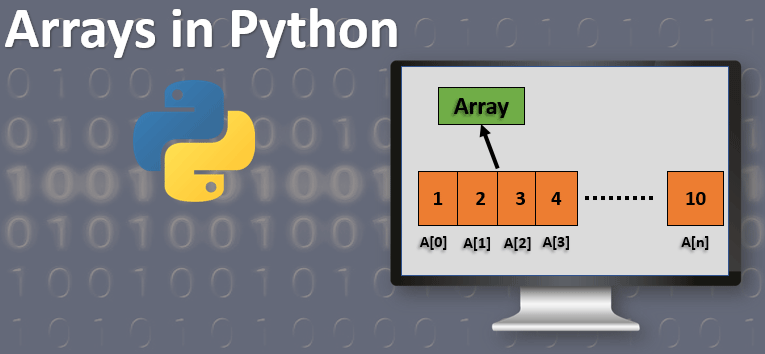 1 What Is An Arrays Python And Its Uses The Ultimate Guide 1668